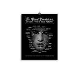 Face Piercing Chart Infographic Poster Wall Art Print, Various Piercin ...