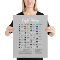 Crystal Healing Chart – Shattered Elegance