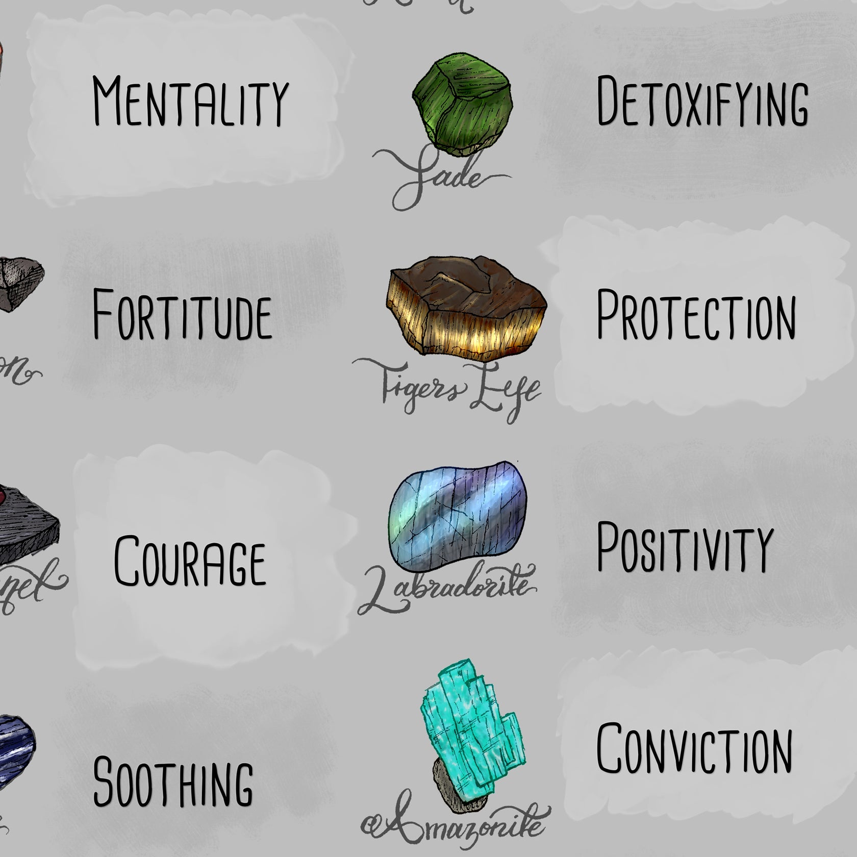 Crystal Healing Chart – Shattered Elegance