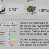 Crystal Healing Chart – Shattered Elegance